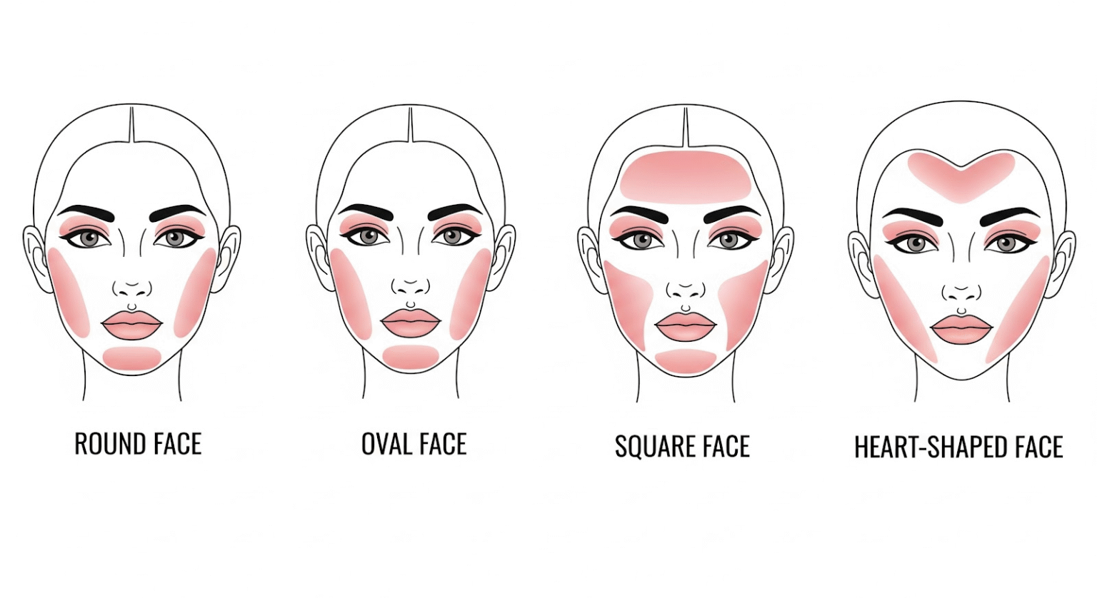 How to Apply Blush: Pro Tips for Face Shape and Skin Tone